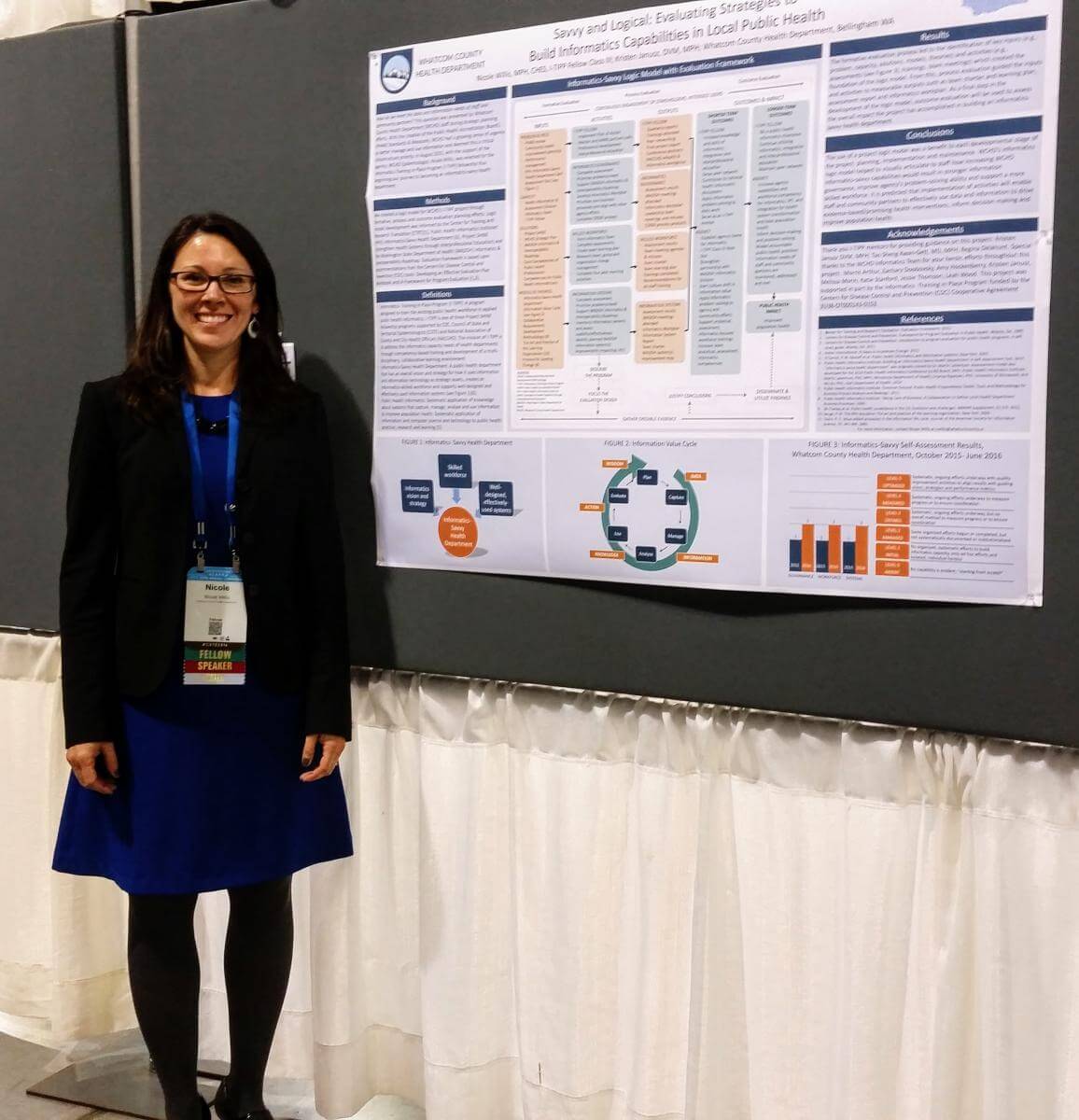 Whatcom County’s journey toward becoming an informatics-savvy health ...