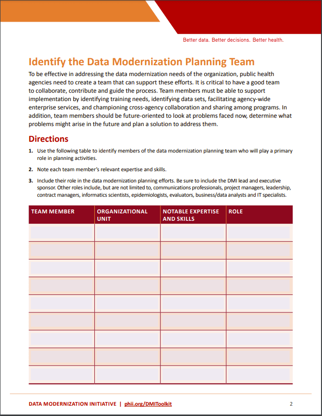 Establish a Data Modernization Team - PHII