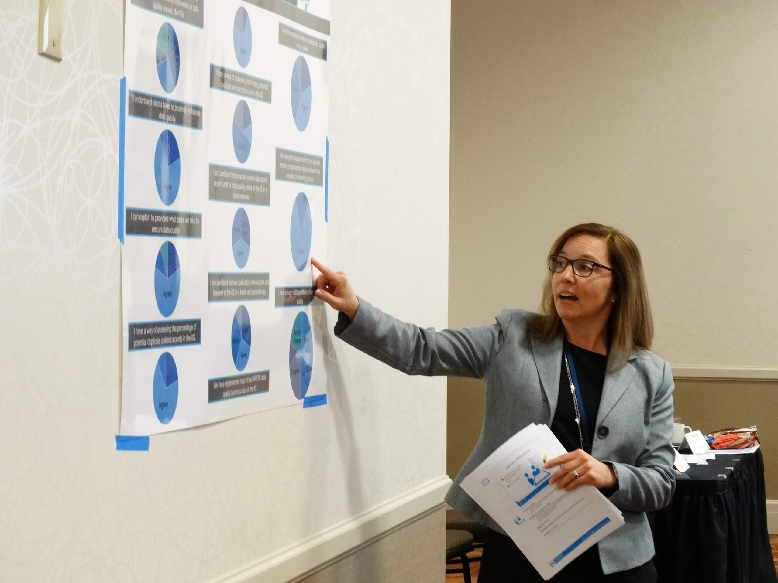 Immunization Information Systems Support - PHII