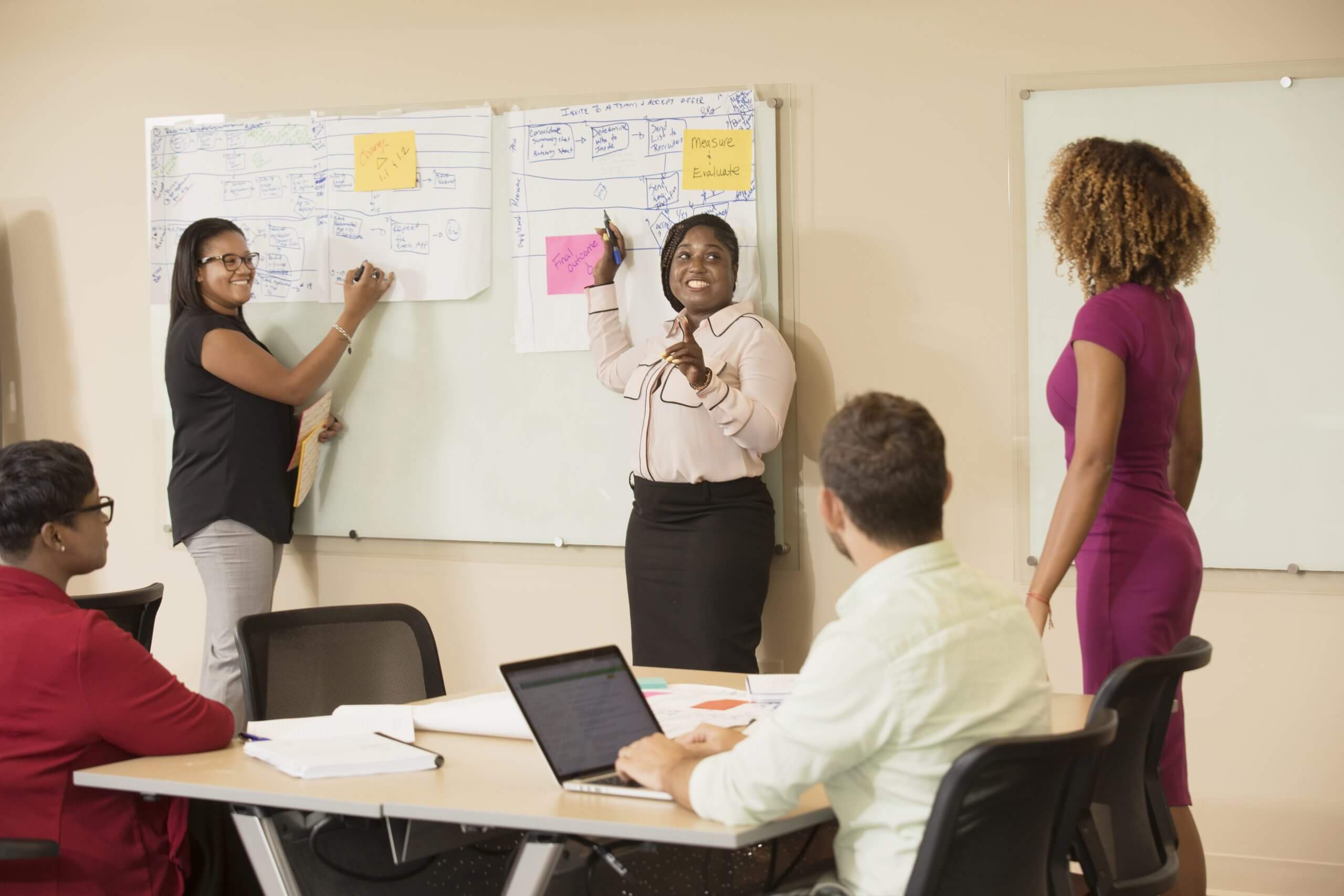 What We Do | PHII.org