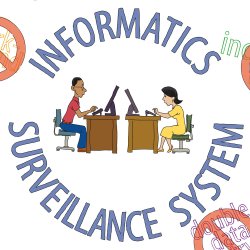 Resource Library | PHII.org